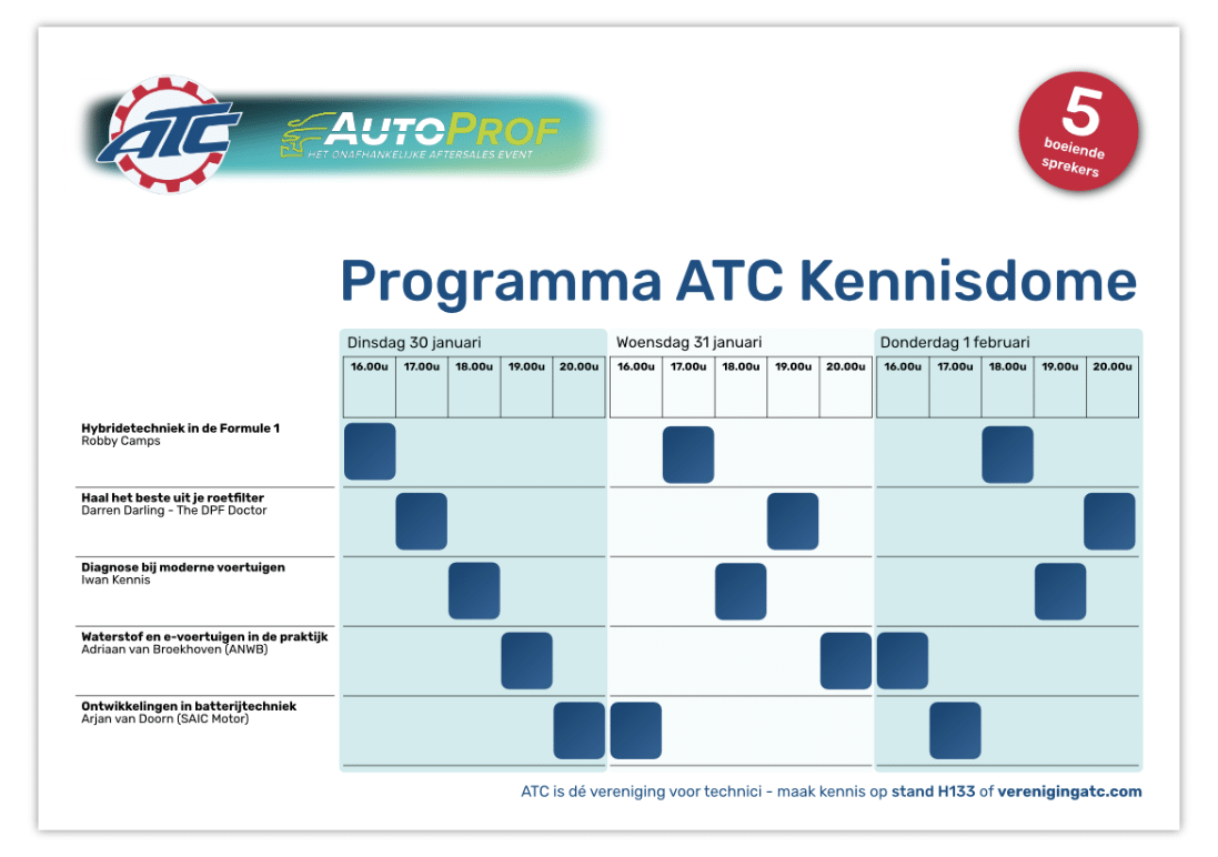 Kennisprogramma ATC op Auto Prof 2024 - ATC Mobiliteit & Techniek